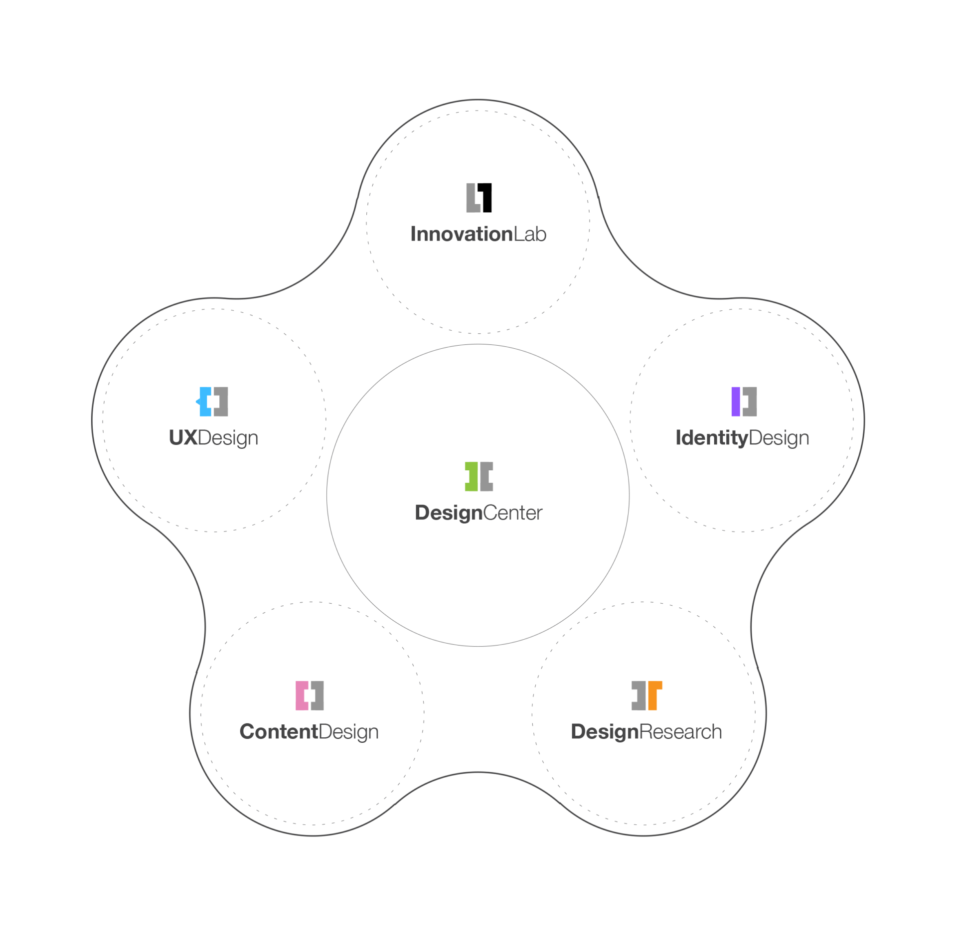Innovating and Expanding at Legacy.com – Sean Endler